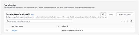 Vuejs3 Vuejs And And Amplify For Aws Stack Overflow