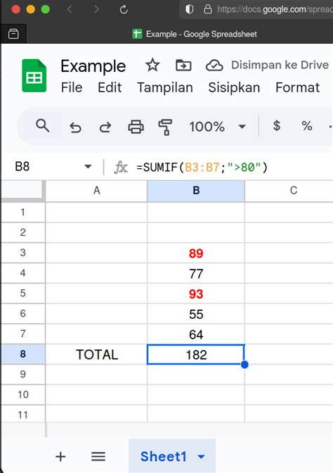 Basic Excel Spreadsheet Functions Part 2 · My Awesome Site