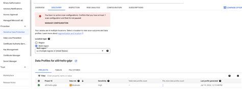 Gcp Sensitive Data Protection And Compliance