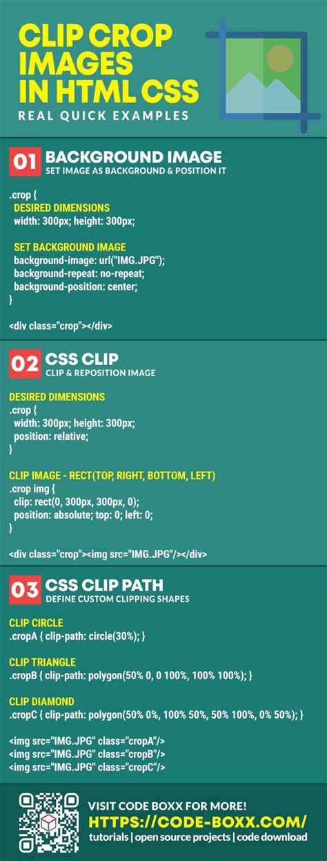 Clip And Crop Images In HTML And CSS Clip And Crop Images In HTML And CSS