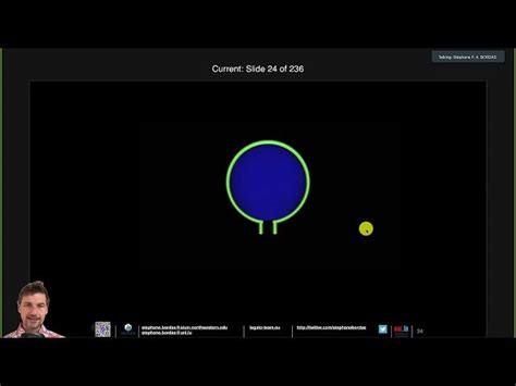 Stéphane P A Bordas Flsw On Linkedin Human And Machine Learning Understanding Complex Systems