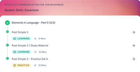 Gulothungan Purusothaman On Linkedin Day48 Learningjourney Techskills Programming