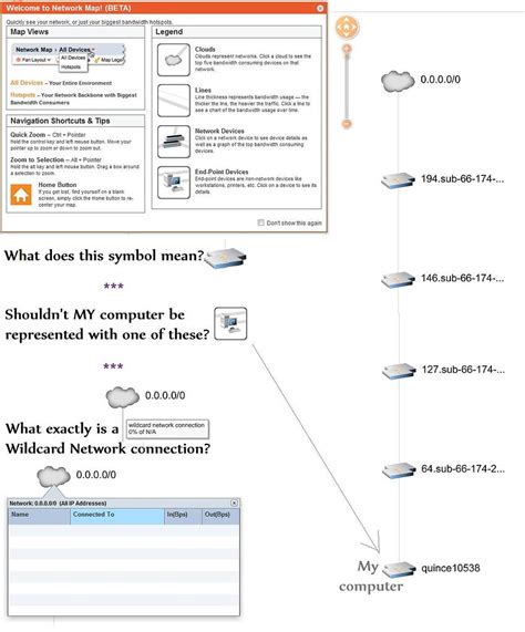 Whats This Symbol Spiceworks Support Spiceworks Community