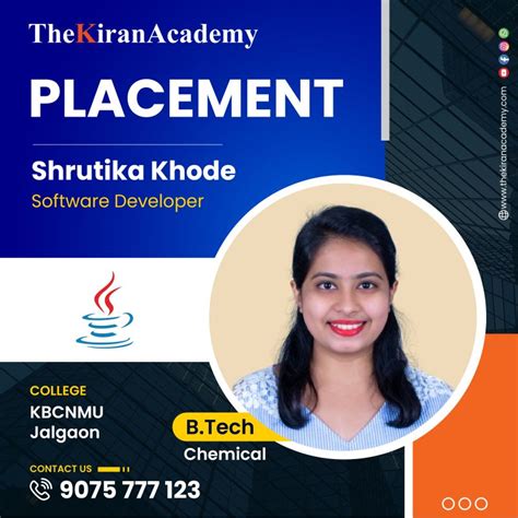 Softwaredeveloper Programming Coding Developer Softwareengineer