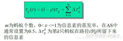 蚁群算法含例程 知乎