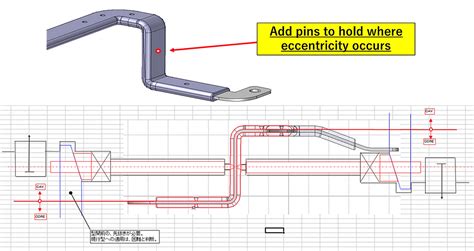Bus Bar Components Initiatives ②