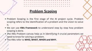 4W Canvas Problem Pdf