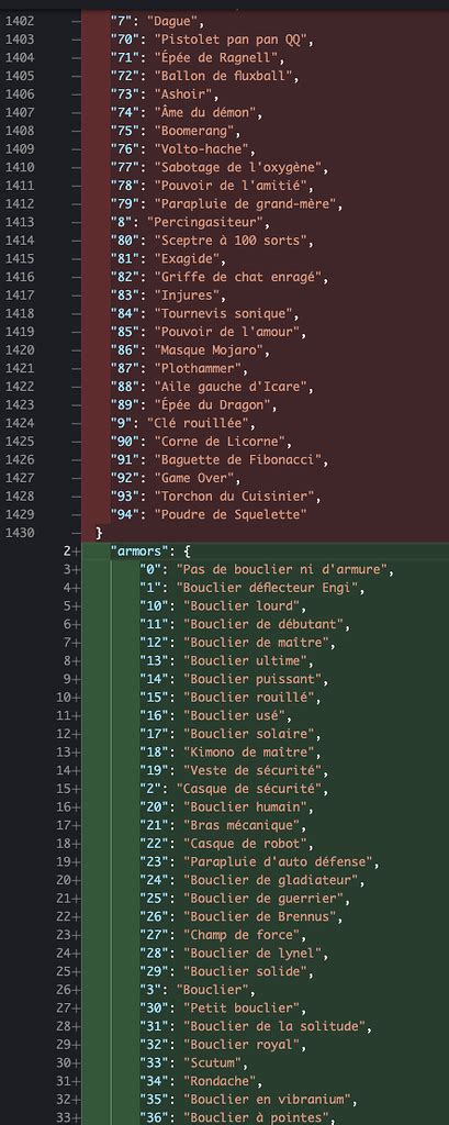 Json Indentation After Github Sync Crowdin Issues Crowdin Community