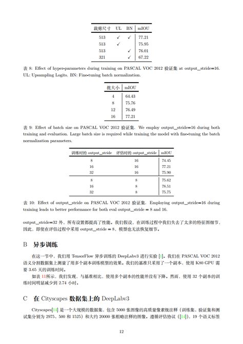 rethinking atrous convolution for semantic image segmentation（中文版翻译