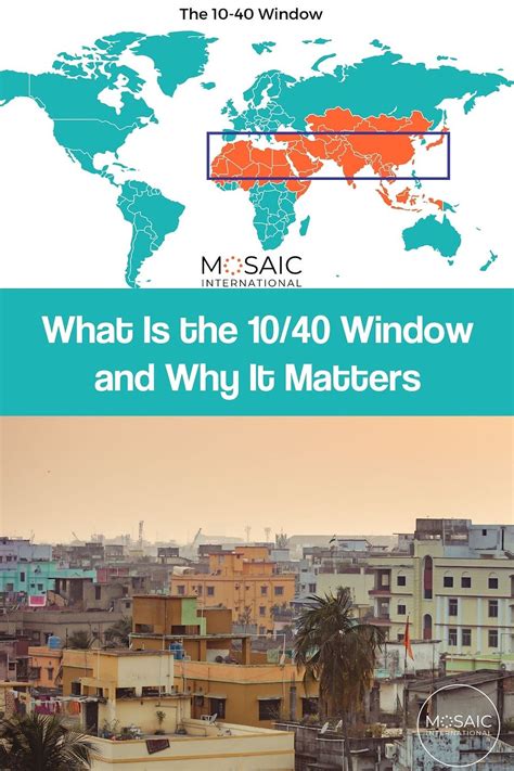 What Is The 1040 Window And Why It Matters