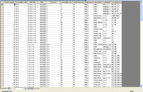 Draft Example Of Spreadsheet Query Format For Data Reporting Download Scientific Diagram