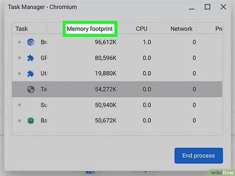 How To Check Memory Usage Window Mac Linux And More