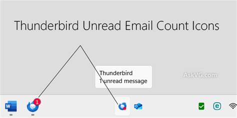 Tip Disable Yellow And Other Unread Email Icons In Thunderbird Askvg