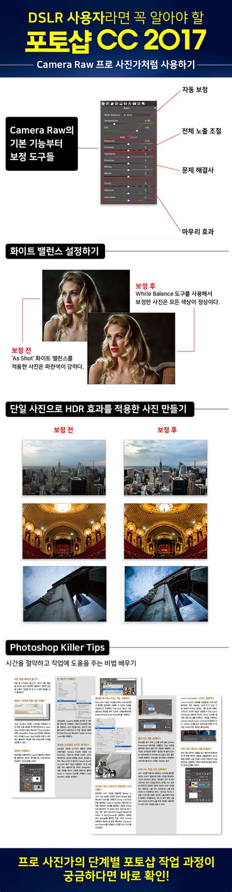 스콧 켈비의 Dslr 사용자를 위한 포토샵 Cc 2017 컴퓨터it 전자책 리디