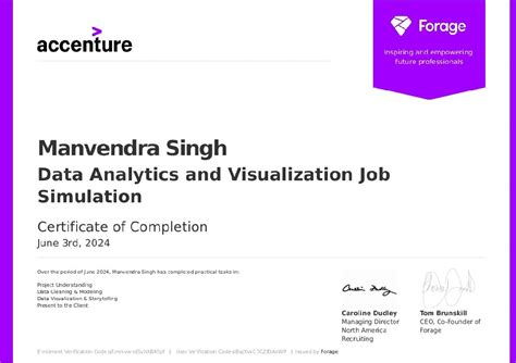 Manvendra Pratap Singh On Linkedin Data Virtulisation Accenture Foragel Continous
