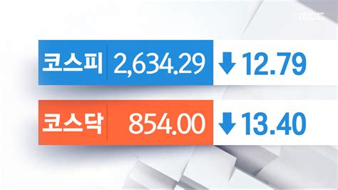 코스피 시장 기대치 못 미쳐 하락세‥하이브 6 이상 ↓