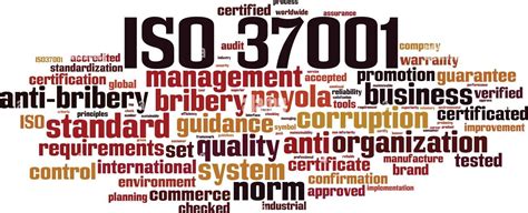 Unlocking Iso 37001 Internal Audit