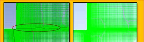 14 inter processor partitioning based on laplace coefficients download scientific diagram