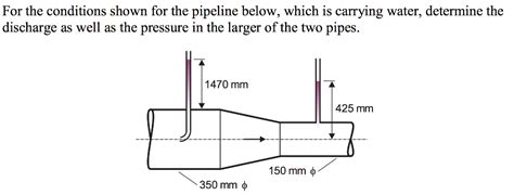 Solved For The Conditions Shown For The Pipeline Below