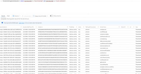 Adding TAXII Threat Intel