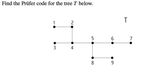 Solved Find The Prufer Code For The Tree T Below
