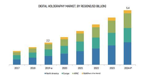 Spri 소프트웨어정책연구소