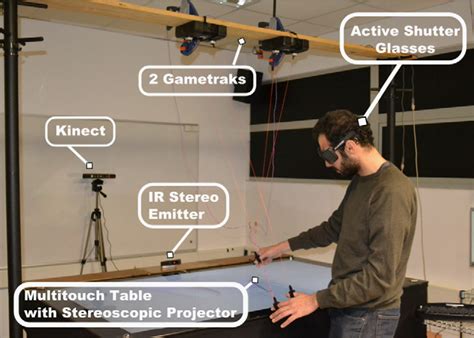 Graphical User Interface Builder Semantic Scholar