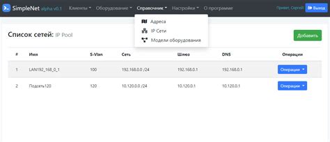 Github Sskarga Simplenet Simplenet Simple Network Management Programm
