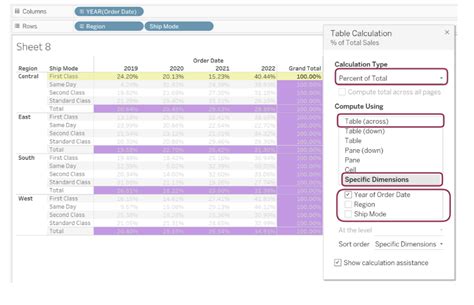 Tableau Table Calculation The Data School