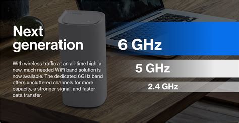 Linksys Mx6201 Velop Pro 6e Tri Band Axe5400 Mesh Wifi 6e 1 Pack Fortress