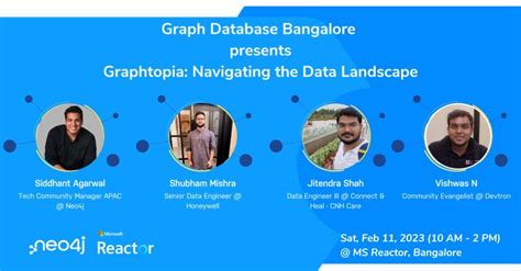 Siddhant Agarwal On Linkedin Graph Database Bangalore Community Is