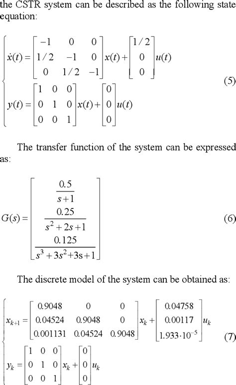 Figure 1 From A Fractional Order Proportional Integral Derivative Controller For Series