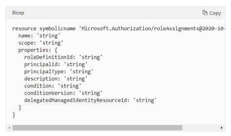 Misleading Docs For `scope` Property Of `roleassignments` · Issue 3005