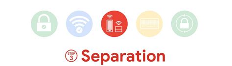 Google Fiber Blog How To Make Your Home Wi Fi Network More Secure