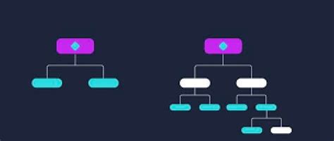 Mastering Api Calls With Try And Catch In Javascript By Sorya Ek Medium