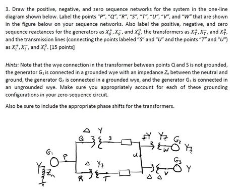 Solved Draw The Positive Negative And Zero Sequence Chegg Com