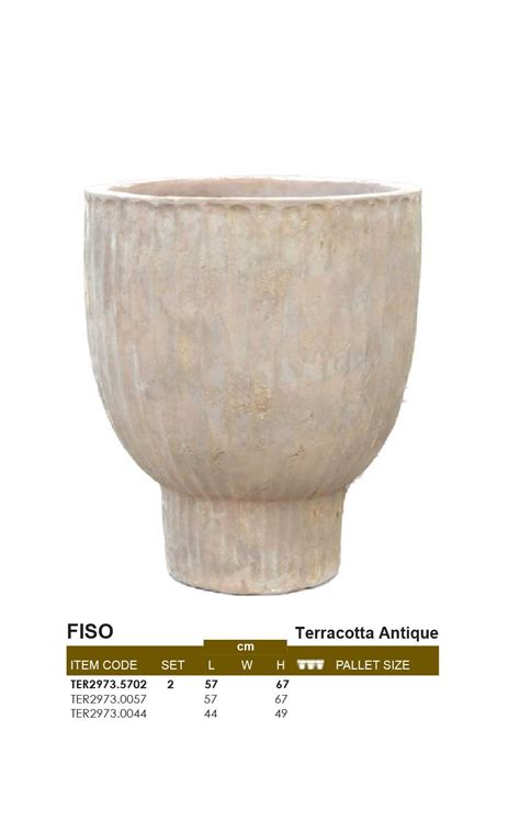 Fiso Rosa Planters Vietnam Co Ltd