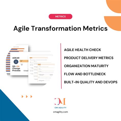Driving Agile Transformation A Comprehensive Metric Approach — Cm Agility