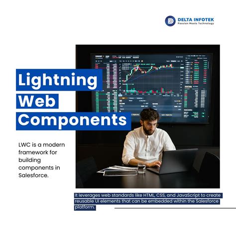 Delta Infotek On Linkedin Lwc Salesforce Developer