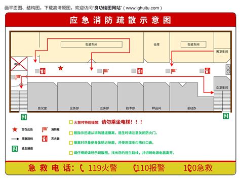 酒店疏散示意图，酒店疏散示意图设置