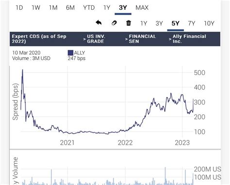 Jordi Coll Corbilla Posted On Linkedin