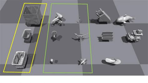 Pdf Train Once Deploy Anywhere Realize Data Efficient Dynamic Object Manipulation Semantic