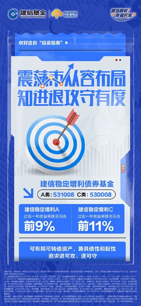 建信基金 的个人主页 微博 花瓣网