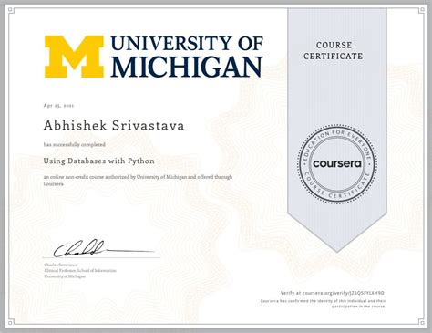 Abhishek Srivastava On Linkedin Python Datascience Programming