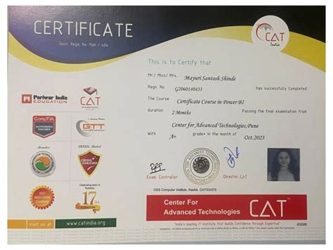 Mayuri Shinde On Linkedin Powerbi Datavisualization Professionaldevelopment