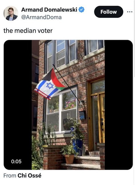 The Median Voter The Median Voter Know Your Meme