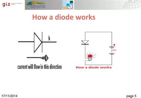 Diode PPT