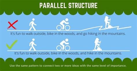 Parallel Structure 11trees Guide