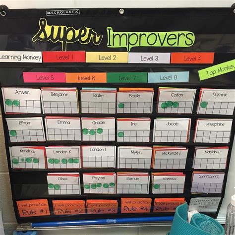 Super Improvers Wall Pocket Chart For Year Round Completion