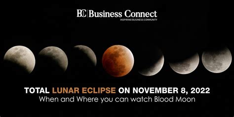 Total Lunar Eclipse On November 8 2022 BCM